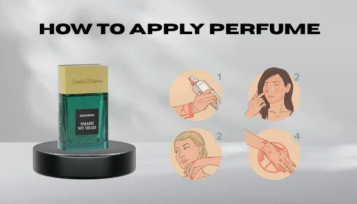 How to Apply Perfume – Complete Guide by Scentories – SNS UAE